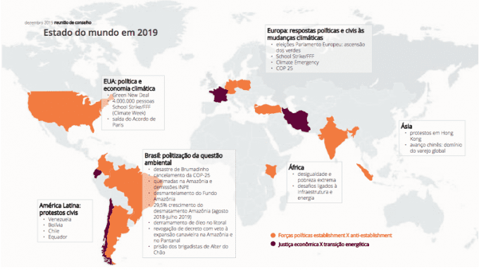 Retrospectiva: Quais foram os principais desafios do mundo em 2019 para ...